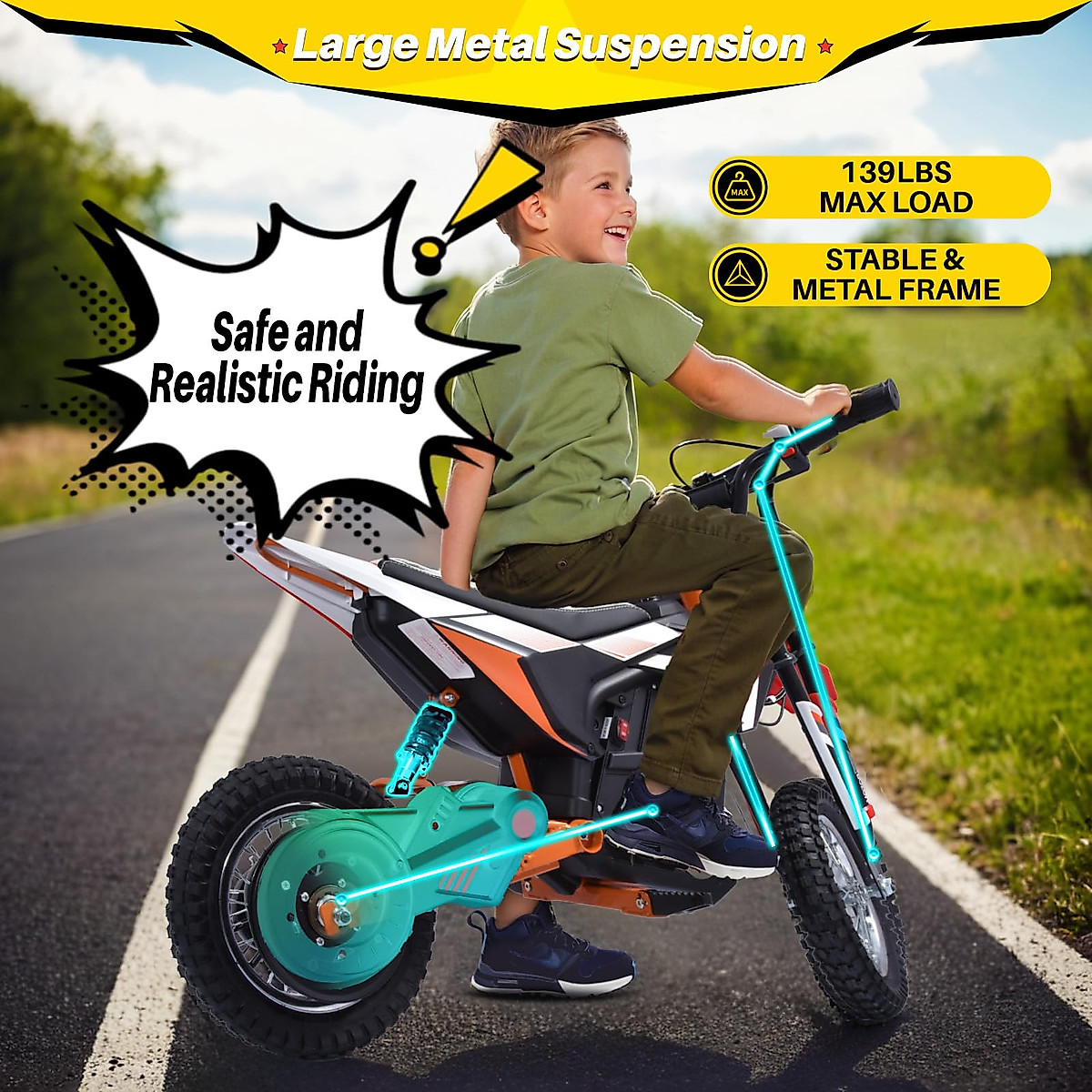 Blitzshark 24V Kids Electric Dirt Bike 250W Off-Road Bike Motocross Powerful Motorcycle for Kids, with 13.67MPH Fast Speed, Rubber Tires, Twist Grip Throttle, Metal Suspension & Leather Seat, SRK-MC10