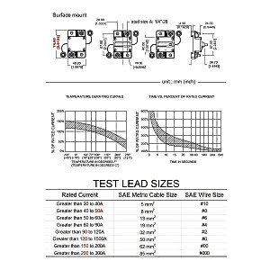 ANJOSHI 300 Amp Circuit Breaker 30A-300A with Manual Reset Waterproof Inline Fuse Inverter for Marine Trolling Motors Boat ATV Manual Power 12V-48VDC