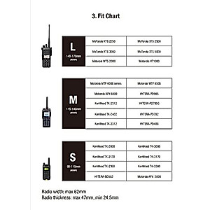 Tactical Scorpion Gear Polymer Walkie Talkie Radio Holder Holster for Motorola, Kenwood, Hytera
