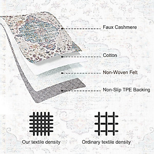 VK VK·LIVING Machine Washable Rug 4'x6' Vintage Design Washable Area Rugs with Non Slip Rugs for Living Room Bedroom Traditional Woven Rug Carpet Stain Resistant Dining Home Office Boho Rug,Cyan&White