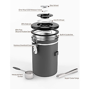 HAIOOU Airtight Coffee Canister, 22OZ Large Stainless Steel Coffee Bean Storage Container with Date Tracker, Measuring Scoop, CO2 Releasing Valves and Mini Tongs for Beans, Grounds and more - Gray