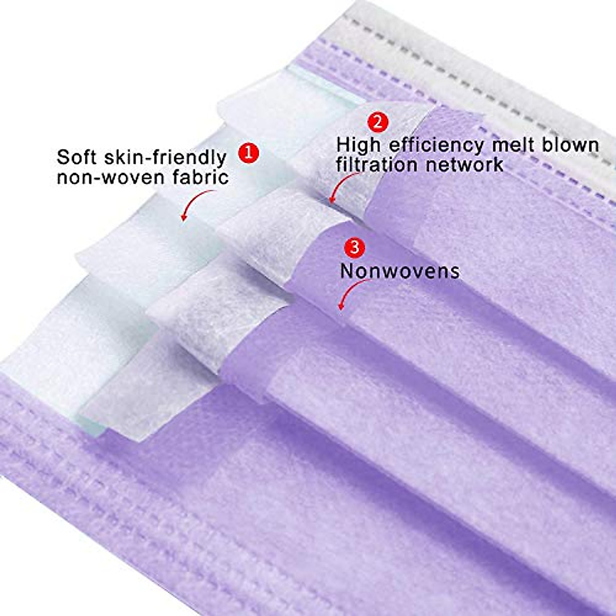 Jiehuxi Face Mask, Disposable Masks for Adult 3-Ply Mouth Cover Dust Safety Protection (Pack of 50)