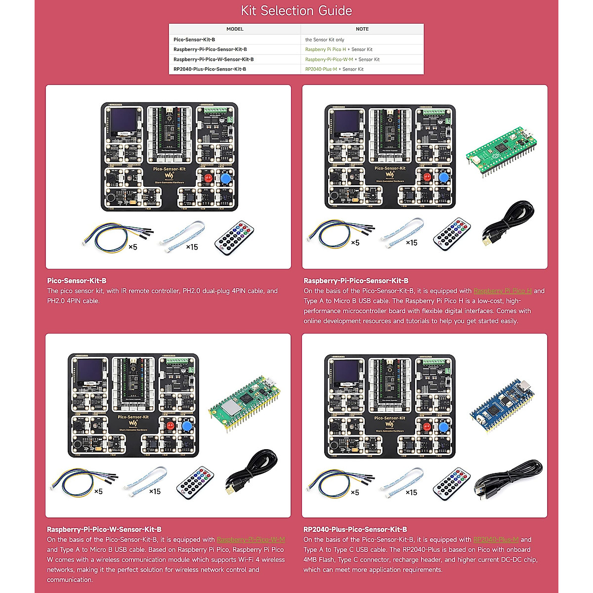 Waveshare Entry-Level Sensor Kit Compatible with Raspberry Pi Pico, Including Pico Expansion Board and 15 Common Modules-Sensor Kit Only