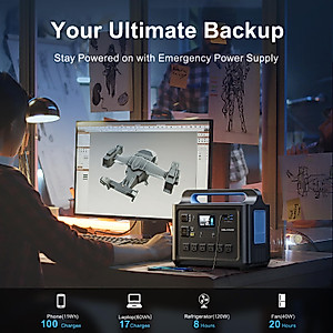 Portable Power Station 1228Wh/1500W, VDL HS1500 LiFePO4 Solar Generator Fully Charged 2 Hours, 6x110V Pure Sinewave AC Outlets Backup Battery Power Supply for Home Use Outdoor Camping RV Emergency