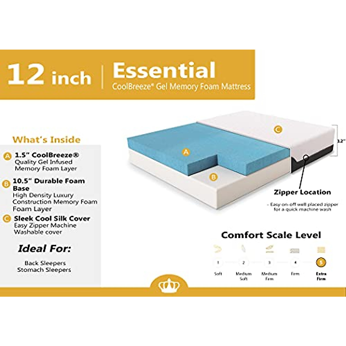 DynastyMattress Essential 12 Inch King Size Cooling Gel Memory Foam Mattress Bed Extra Firm