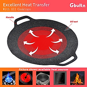 Gbultn Korean BBQ grill pan, Medical stone Coating, stovetops and Induction Compatible,Round Griddle pan, PFOA free Toxin free (13.4inches)