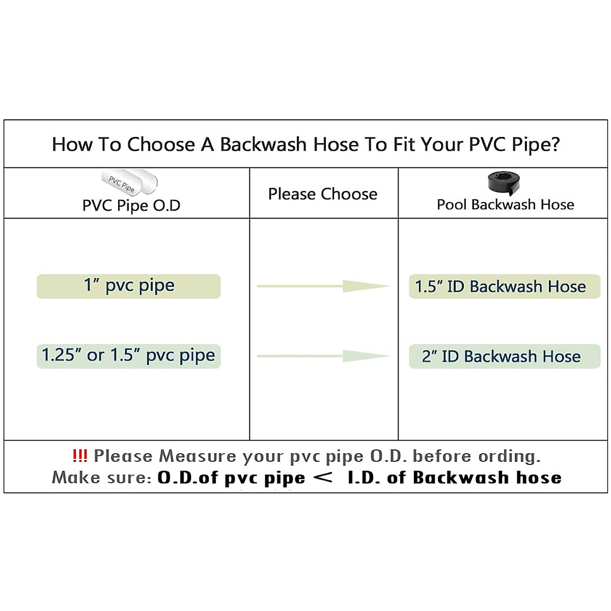 D-WEIXIN Heavy Duty 2" × 50 ft Pool Backwash Hose, Multi-purpose Pump Reinforced PVC Lay Flat Water Discharge Hose, Chemical and Weather Resistant - Drain Clean Swimming Pools & Filters, Black