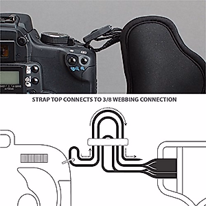 USA GEAR Professional Camera Grip Hand Strap with Black Neoprene Design and Metal Plate - Compatible with Canon , Fujifilm , Nikon , Sony and more DSLR , Mirrorless , Point & Shoot Cameras