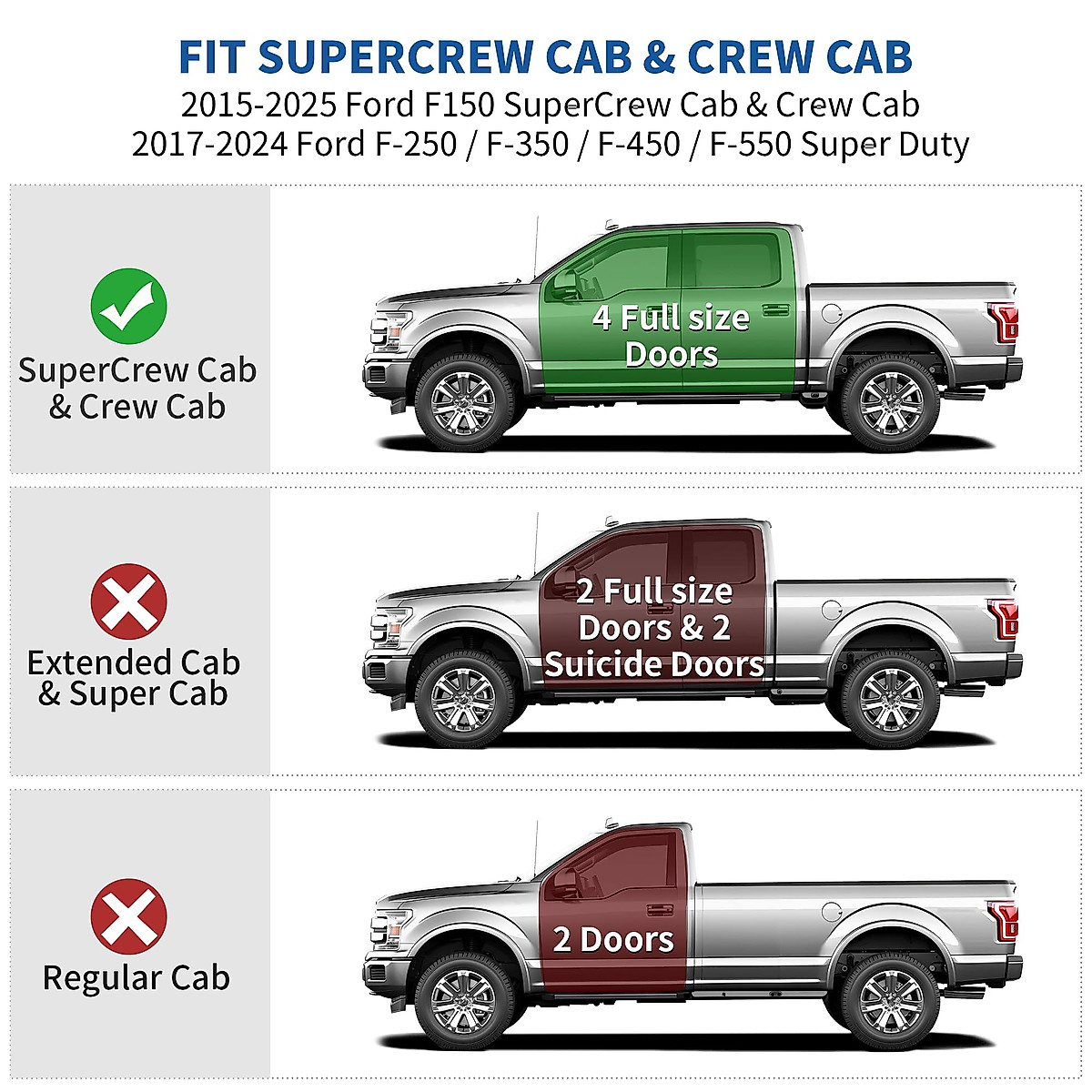 oEdRo Under Seat Storage Fit for 2015-2025 Ford F-150 F150 SuperCrew/Crew Cab, 2017-2024 F-250/F-350/F-450/F-550 Super Duty, Upgraded Rear 2-in-1 Truck Organizer Underseat Storage Box
