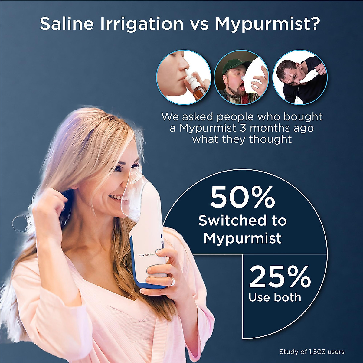 mypurmist Cordless Ultrapure Steam Inhaler - Handheld Steamer, Vaporizer & Humidifier for Sinus Relief, Nasal Congestion, Cold & Cough, & Vocal Care for Singers (Base Kit)