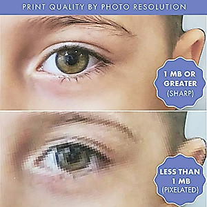 Party City Custom Fan Faces Prop Signs, Upload Your Own, Personalized Birthday Party Decoration, 11” Tall, 6 Count