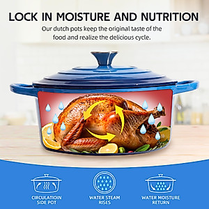 6 Quart Enameled Cast Iron Dutch Oven with Lid - Big Dual Handles - Oven Safe up to 500°F - Classic Round Pot for Versatile Cooking Blue