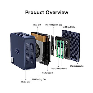 Beelink SEI10 Mini PC 10th Generation Intel i5-1035G7 Processor(up to 3.7GHz),Mini Computer with 16G DDR4 RAM 500GB M.2 2280 PCle 3.0 SSD, Three-Screen Display/WiFi6/BT5.2,Auto Power On