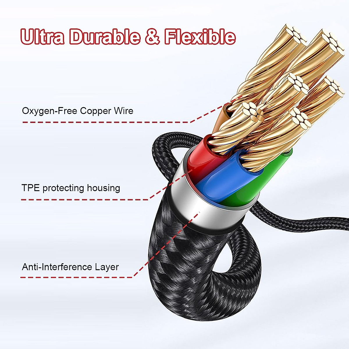 AW920H Detachable Gaming Headset Cable Compatible with Alienware AW720H AW310H AW510H 988 Alienware Dell Gaming Headset,Nylon Braided Wire with Inline Mute Switch and Volume Controller(5.5ft)