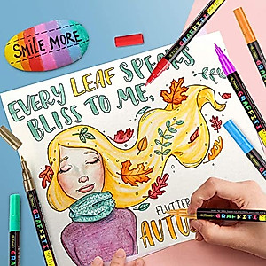 Acrylic Paint Pens,Emooqi Marker Pens for DIY Craft Projects Waterproof Paint Art Marker for Rock Painting, Ceramic, Glass,Canvas,Mug,Wood,Metal-0.7mm fine tip (24 PCS)