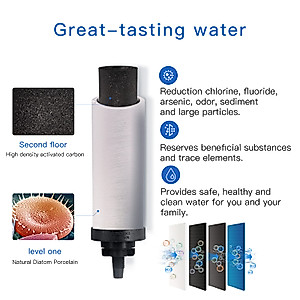 FACHIOO 2PCS 7" Super Sterasyl Ceramic Filter, Replacement Filters Candle Activated Carbon for ProOne® Countertop Gravity Water Filter System, Household Water Bucket,Water Cooler Filtration Systems