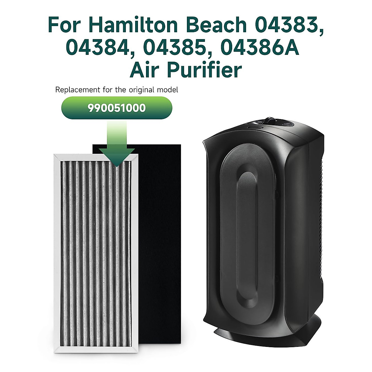 04383 Filter Replacement Compatible with Hamilton Beach 04383, 04384, 04385 Air Purifier, 1 True HEPA Filter & 4 Carbon Filters, Part# 990051000