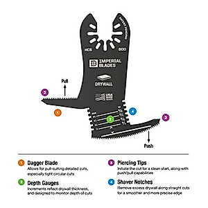 Imperial Blades IBOA800-1 One Fit 4-IN-1 Features Drywall Blade, 1PC