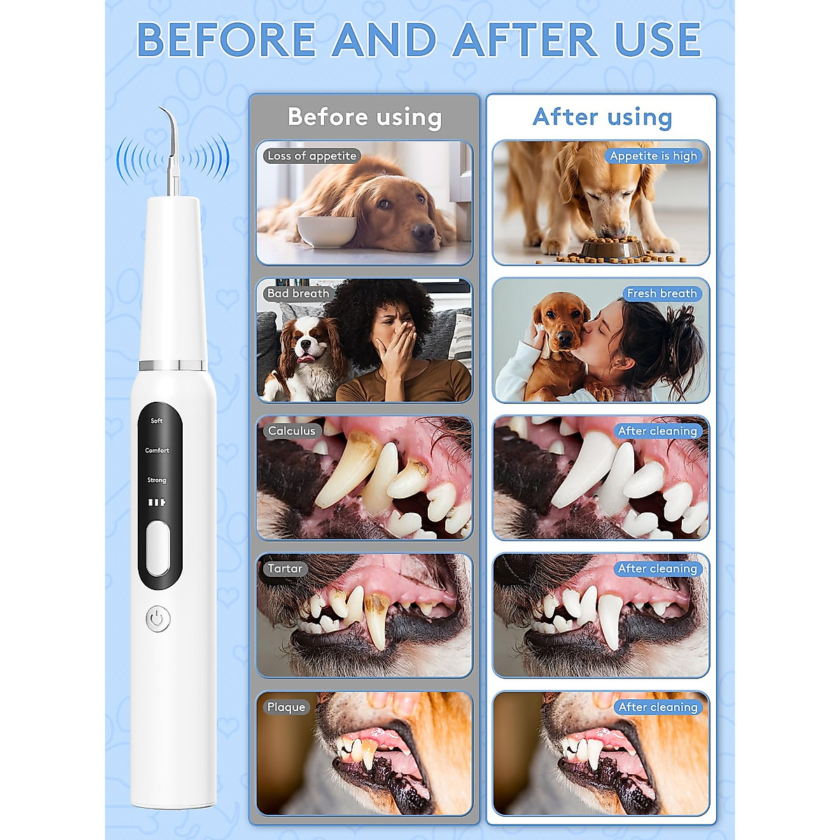Vodi Mosa Dog Tooth Brushing Kit - Dog Tartar Remover for Teeth Dog Plaque Remover Teeth Cleaning Kit Pet Electric Toothbrush Teeth Cleaner for Dog, Cat