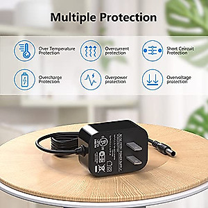 5V for Graco Baby Swing Power Cord for Graco Simple Sway, Glider LX/Elite/Premier/Petite LX, DuoGlider, Sweetpeace,Duesoothe, DuetConnect LX, Nova Baby Swing Power Cord Replacement