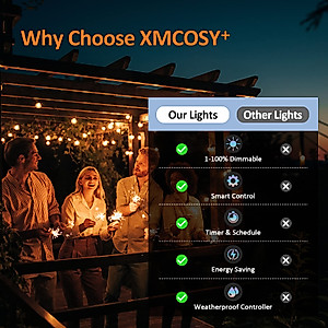 XMCOSY+ Patio Lights, Smart Outdoor String Lights 50Ft, G40 Globe Patio Lights with 25 Dimmable LED Bulbs, APP Control, Work with Alexa, Connectable Waterproof LED Outdoor Lights for Patio Porch