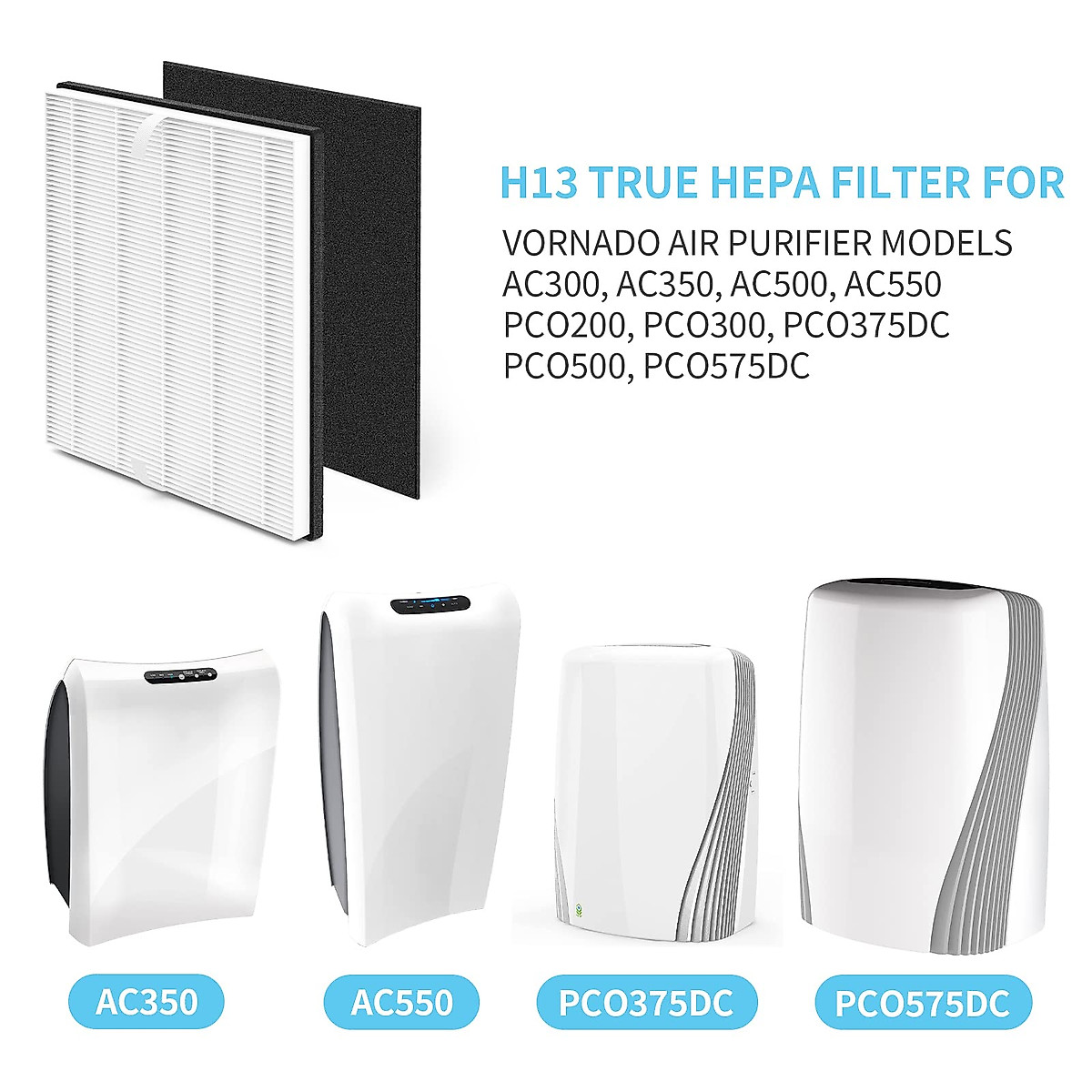 CFKREYA MD1-0022 Replacement HEPA Filter Compatible with Vornado Air Puri-Fier Model AC300, AC350, AC500, AC550, PCO200, PCO300, PCO375DC, PCO500, PCO575DC