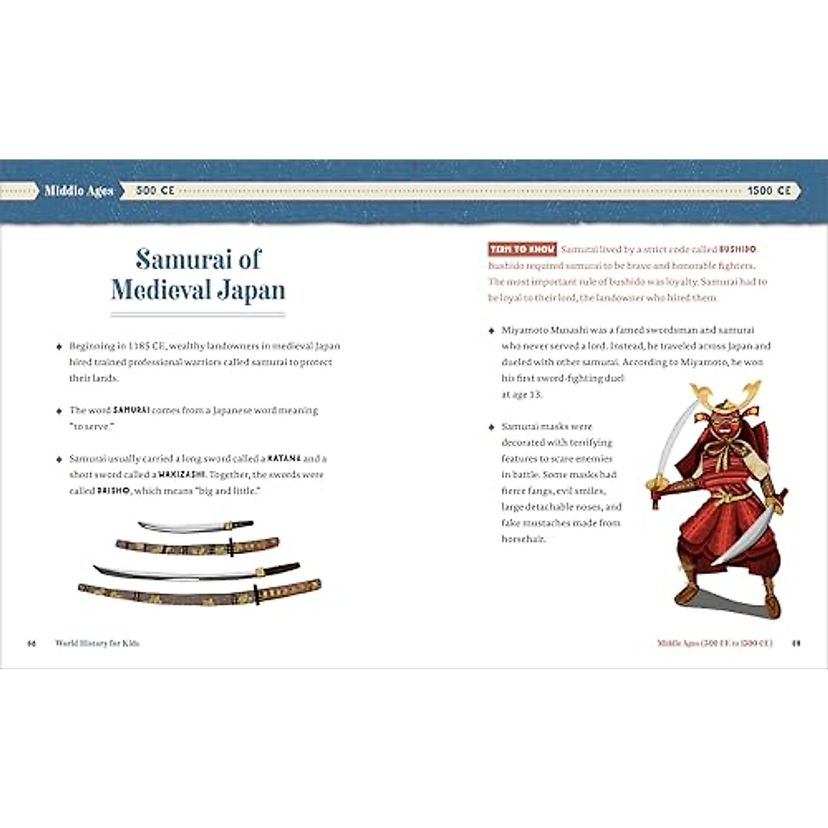 World History for Kids: 500 Facts (History Facts for Kids)