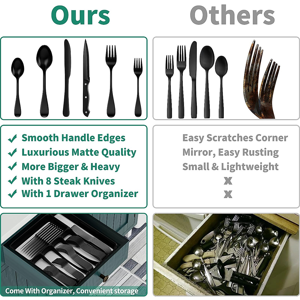 Black Silverware Set with Steak Knives, Flatware Set Organizer Drawer Tray Kitchen Utensils Tableware Service Matte Cutlery Stainless Steel Knife Fork Spoons for 5 Mirror Polished Dishware Safe