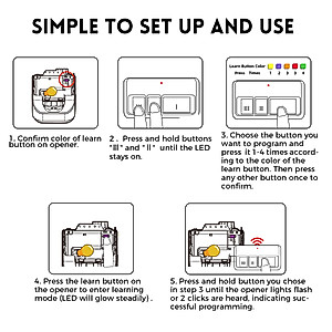 2 for Chamberlain LiftMaster Craftsman Garage Door Opener Remote 893LM 893Max 971LM Universal