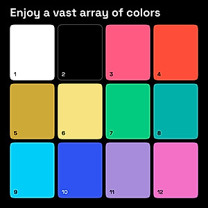 ARTISTRO Liquid Chalk Markers Pre-Activated, Liquid Chalk Markers Erasable Chalk Markers for Glass or First Day of School Sign, Chalkboard Markers with White Chalk for Kids & Adults (Fine Tip, 12)