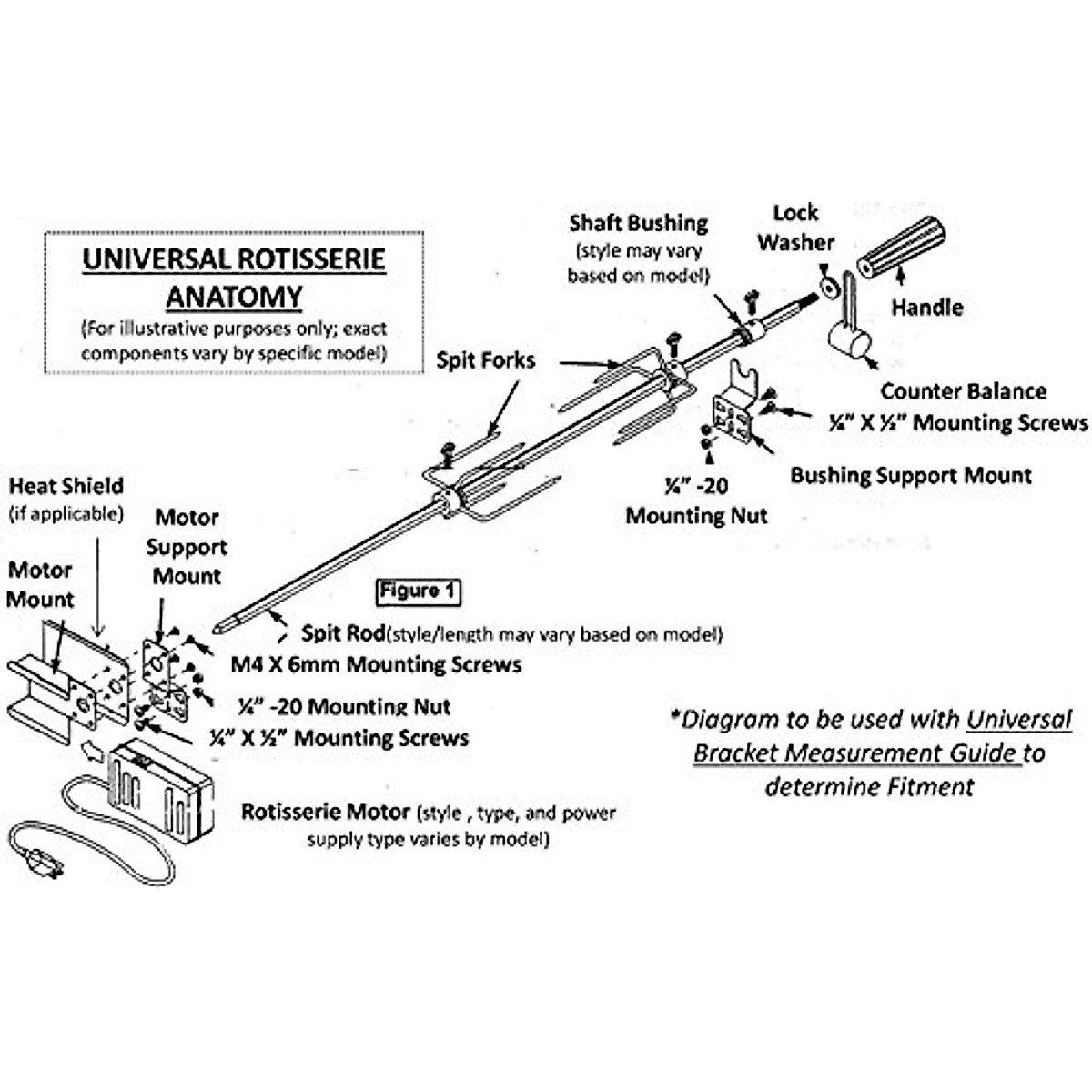 OneGrill Heavy Duty Stainless Steel Universal Grill Rotisserie Kit - 13 Watt 50 lb. Stainless Electric Motor - 45 Inch X 1/2 Inch Hexagon Spit Rod (Grills Up to 39 Inches Wide) NOT for Weber