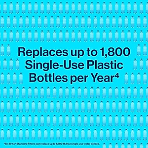 Brita Metro Water Filter Pitcher with SmartLight Filter Change Indicator, BPA-Free, Replaces 1,800 Plastic Water Bottles a Year, Lasts Two Months, Includes 1 Filter, Small - 6-Cup Capacity, Turquoise