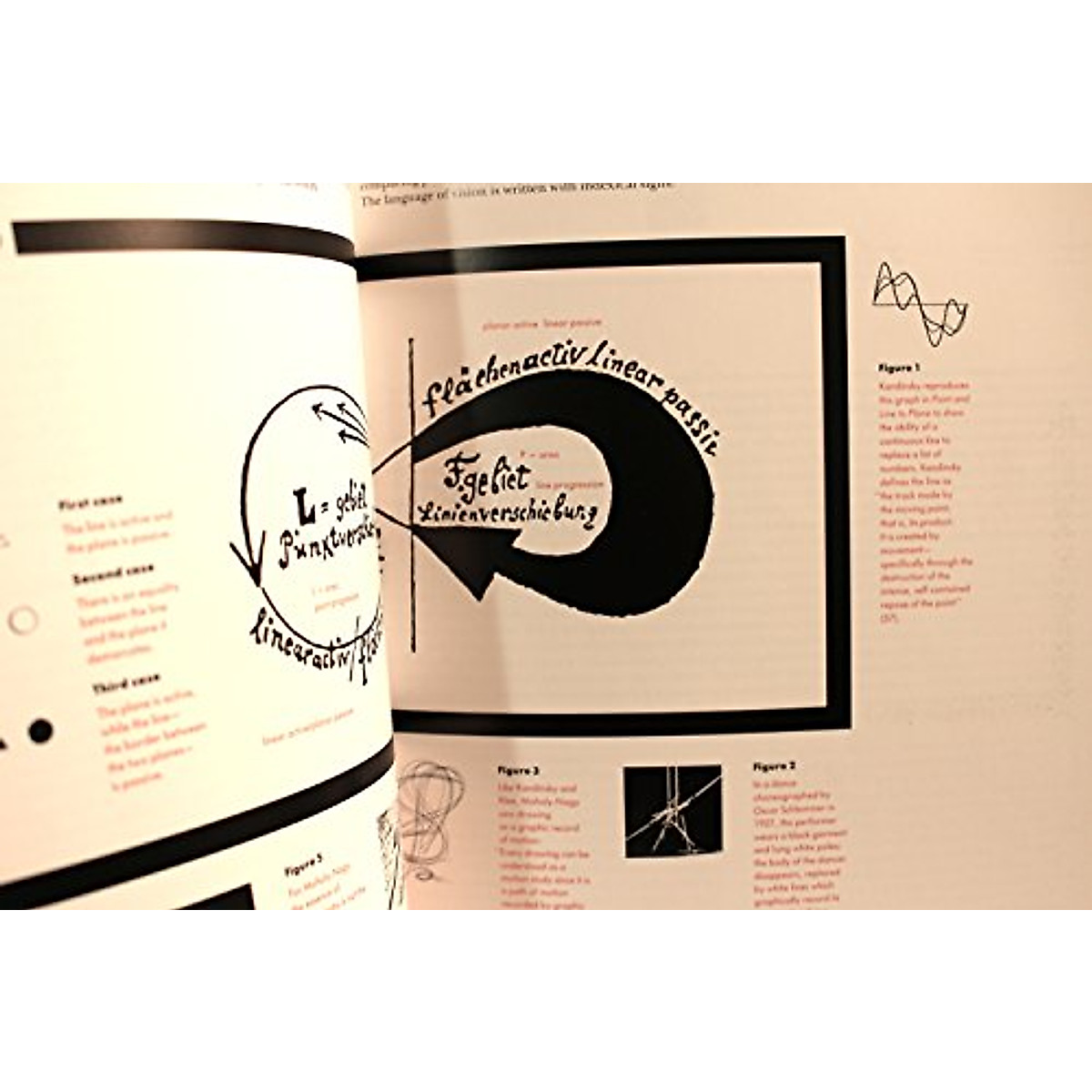 The ABC's of Bauhaus, The Bauhaus and Design Theory