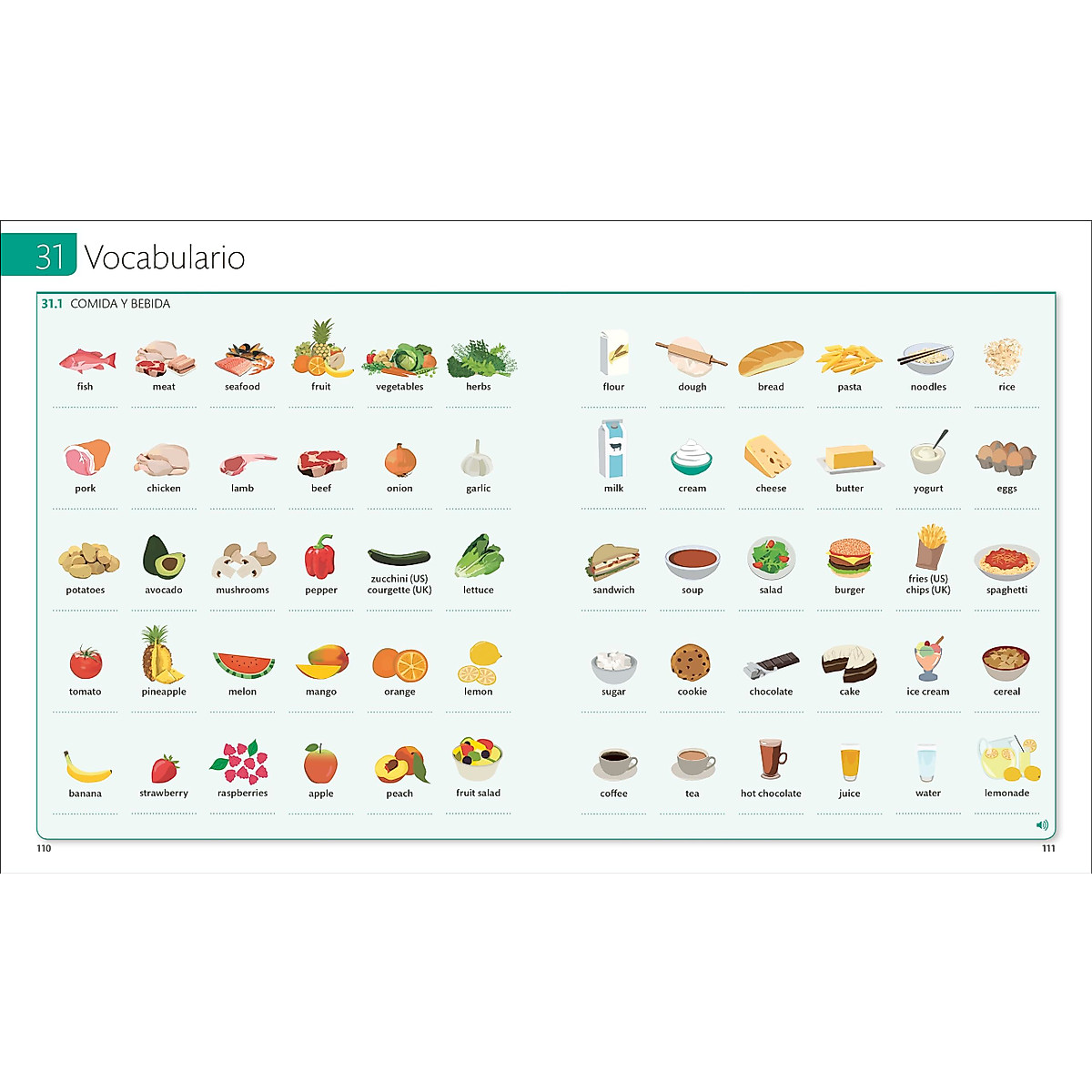 English for Everyone: Nivel 3: Intermedio, Libro de Estudio: Curso completo de autoaprendizaje (DK English for Everyone) (Spanish Edition)