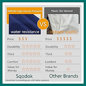 Sqodok Patio Cushion Covers 24x24 inch, Waterproof Outdoor Cushion Covers Replacement 4Pack Patio Cushion Slicovers for Sectional Sofa, Wicker Chair, Blue