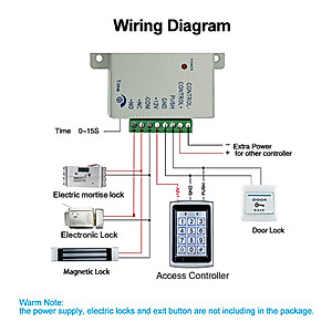 LIBO Waterproof Access Control Keypad Proximity RFID Controller, Suitable for Single Door Entry System, Support 1000 Users, Including 10pcs 125KHz RFID Keyfobs with Rainproof Cover