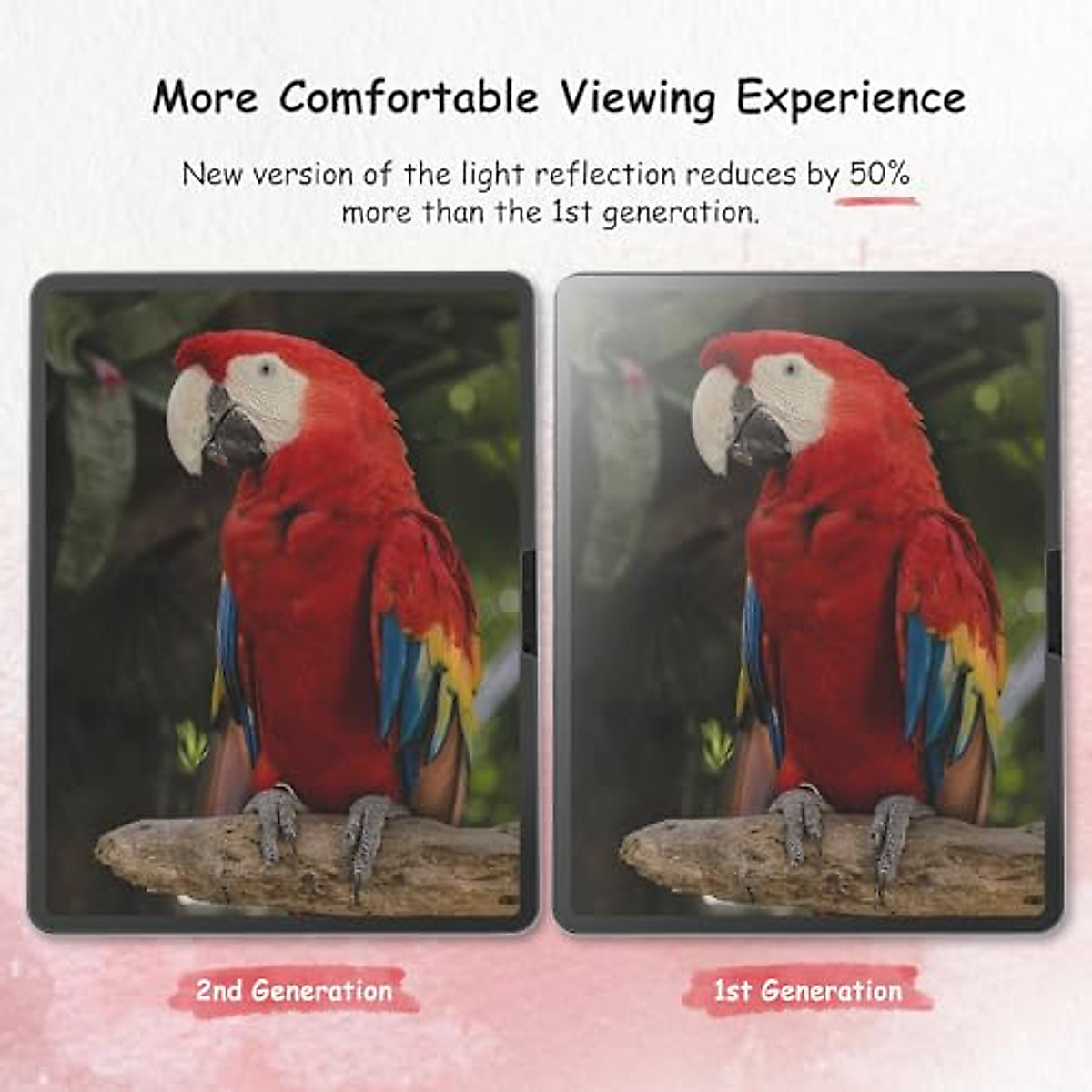 bersem 2-Pack New Paper Nano Screen Protector Compatible with iPad Air 11 Inch 2024 (M2) & iPad 10th Generation 2022 (10.9 inch), Matte PET Film for Paper Art Writing, Nib Friendly, Anti-Glare