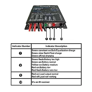 HUINETUL 10A IP68 Waterproof Solar Charge Controller Lithium Ion Lifepo4 Lead Acid Battery 12V 24V PWM Charge Controller with IR Remote Control for 24hrs Dust to Dawn Timer