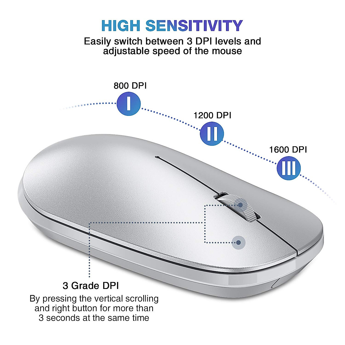 OMOTON Bluetooth Mouse for iPad and iPhone (iPadOS 13 / iOS 13 and Above), Ultra-Thin Wireless Mouse Compatible with Bluetooth Enabled Computer, Laptop, PC, Notebook, and Mac Series (Silver)