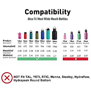 WishDirect Wide Mouth Lid for Hydro Flask, Simple Modern, Takeya, Iron Flask, BUZIO Wide Mouth Water Bottles - 2 Pack