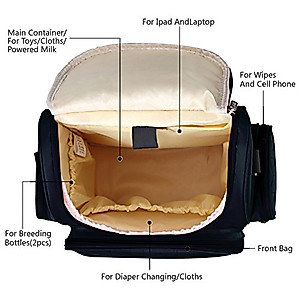 goldwheat Diaper Bag Backpack Baby Nappy Changing Bag Maternity Travel Backpack