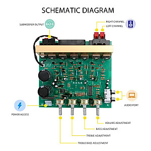 HUIOP Mini Audio Amplifier Board,DX-2.1-3 Large Power Audio Amplifier Board Channel High Power Subwoofer Dual Home Theater AC18V-24V DIY Supplies
