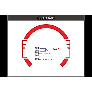 Primary Arms SLX 3x32mm Gen III Prism Scope - ACSS-5.56-Model 2 Reticle