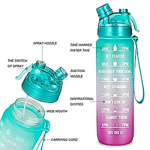 BOTTLE BOTTLE 32 oz Motivational Water Bottle with Time Marker - Water Bottle with Spray Mist Leakproof Drink Water Bottle for Office Gym Running Workout Outdoor Sport(Green Purple)