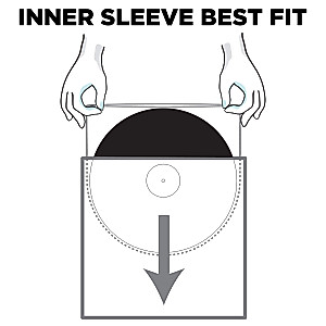 GOgroove Vinyl Record Storage Sleeves with Clear Plastic for Albums - 50 Sets Record Sleeves Inner/Outer 12" (100 Pack) - Archival Safe for LP Storage Display, Resealable Flap - Anti Static, Dust