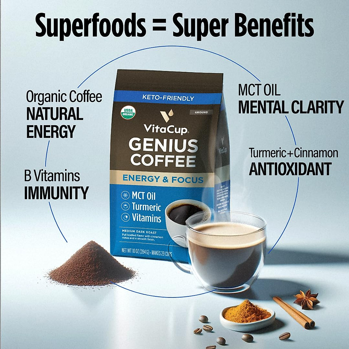 VitaCup Organic Genius Ground Keto Coffee, Increase Energy & Focus w/MCT Oil, Turmeric, B Vitamins, D3, USDA Organic Ground Coffee Medium Dark Roast, Bold & Smooth, 100% Arabica Coffee Grounds, 10 oz
