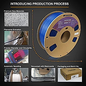 OVERTURE ASA Filament 1.75mm Premium Anti-UV 3D Printer Filament, 1kg Spool (2.2lbs), Dimensional Accuracy +/- 0.03 mm, Fit Most FDM Printer (Blue)