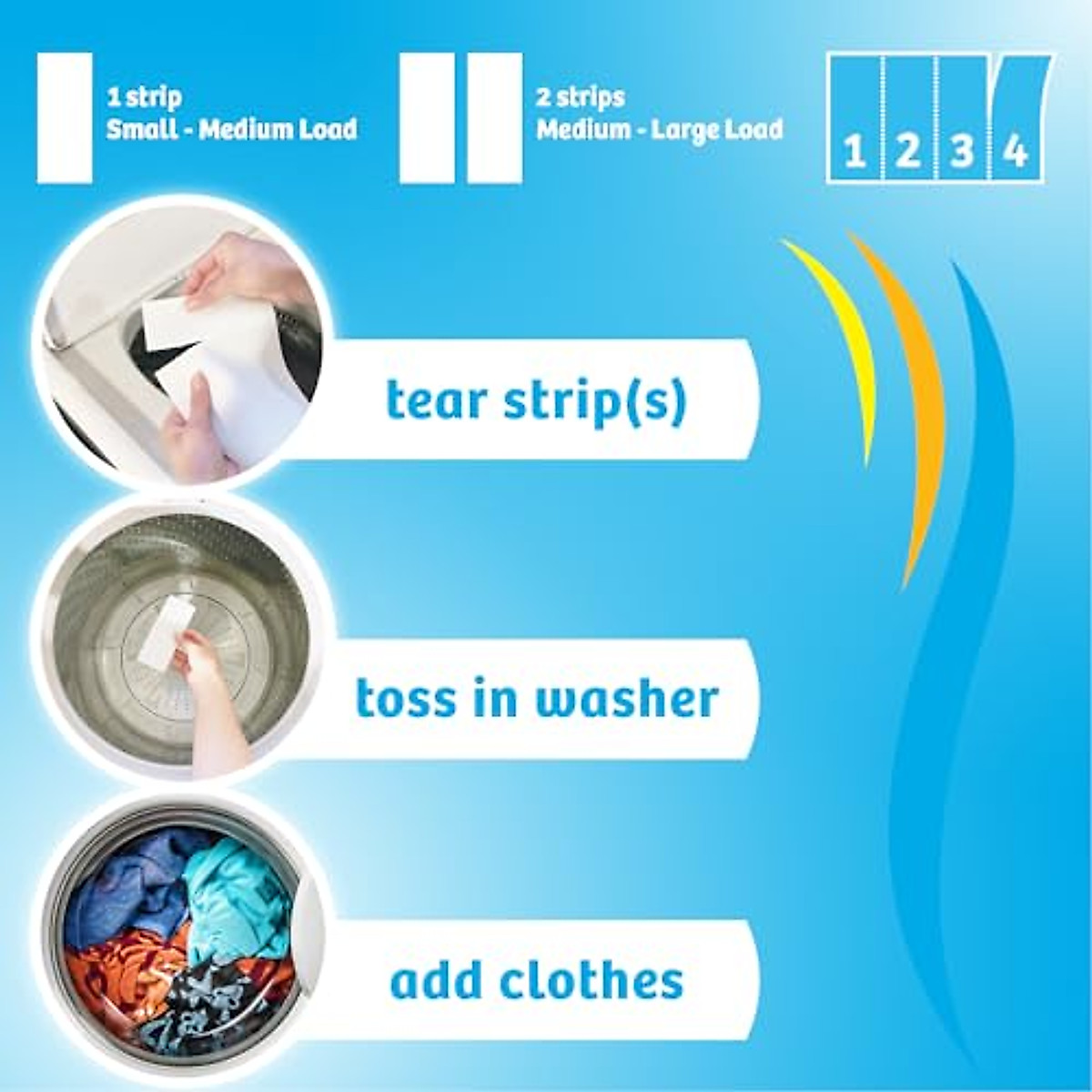 Breezeo Laundry Detergent Strips (48 strips) - Fresh Linen Scent - More Convenient than Pods, Pacs, Liquids or Powders – Great for Home, Dorm, Travel, Camping & Hand-Washing