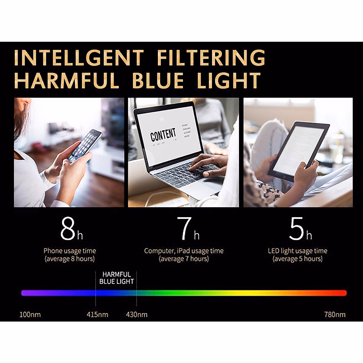 YTDBNS Reading Glasses for Men and Women, Blue Light Blocking Readers, Lightweight Rectangular Frame, Spring Hinge, Clear Vision, Stylish Eyeglasses,1.5