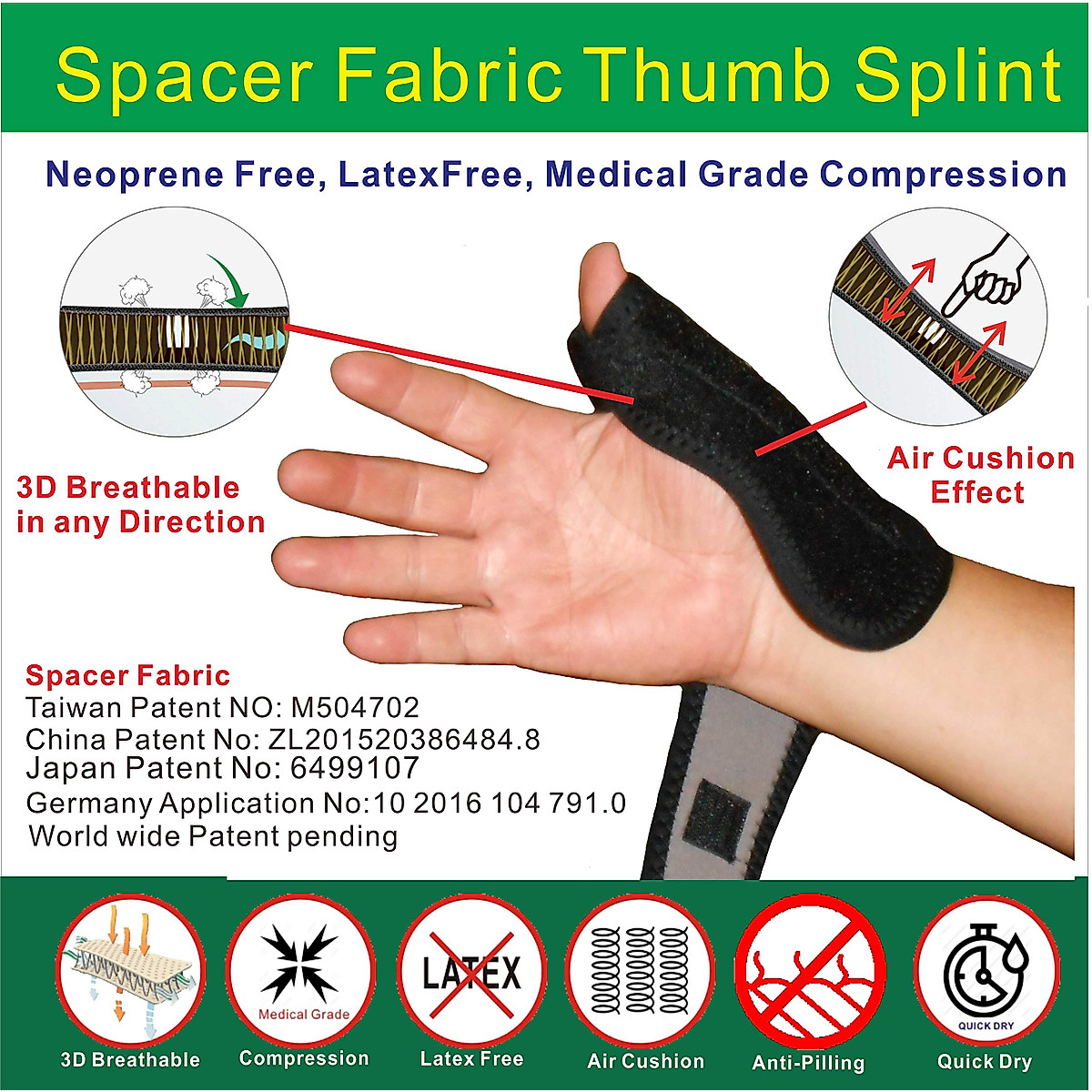 IRUFA, 3D Breathable Spacer Fabric Reversible CMC Joint Thumb Stabilizer, Splint Spica, Abducted Thumb for BlackBerry Thumb, Trigger Finger, Mommy Thumb, One PCS (Regular)